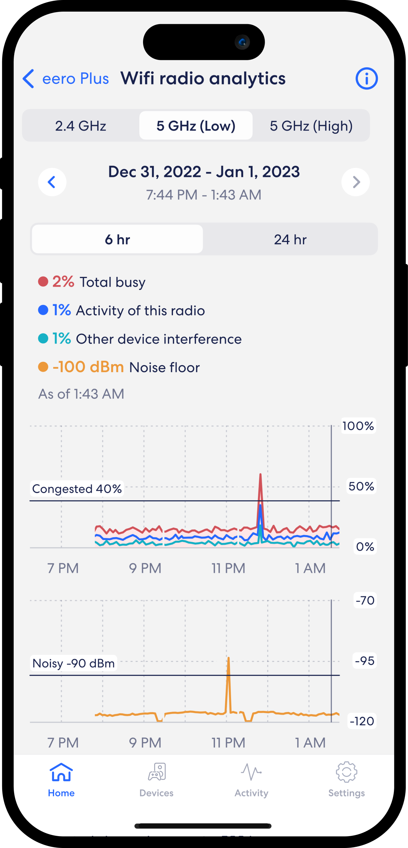 How to get started with your eero Plus subscription – The Download