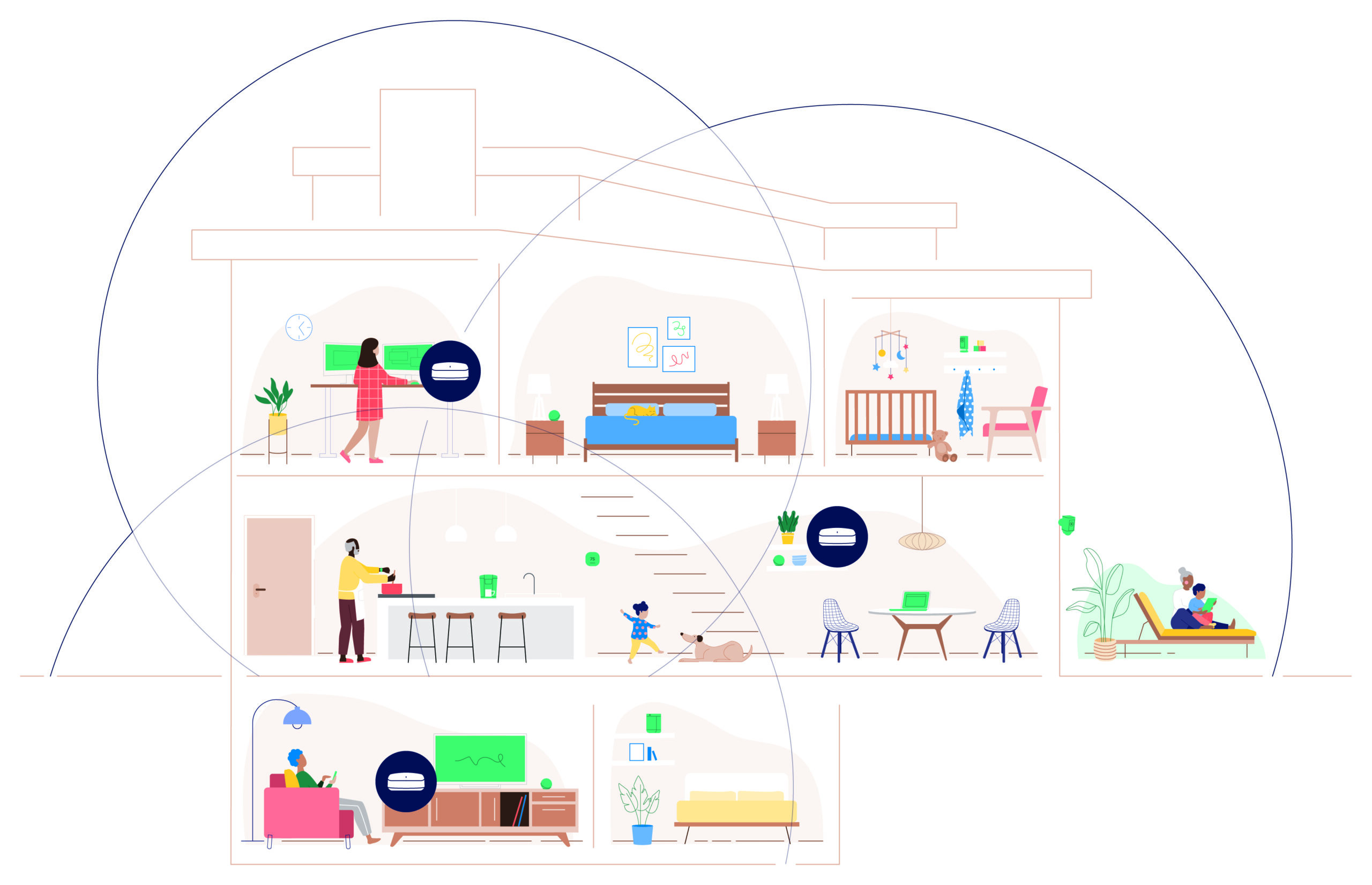 The Download – eero Blog