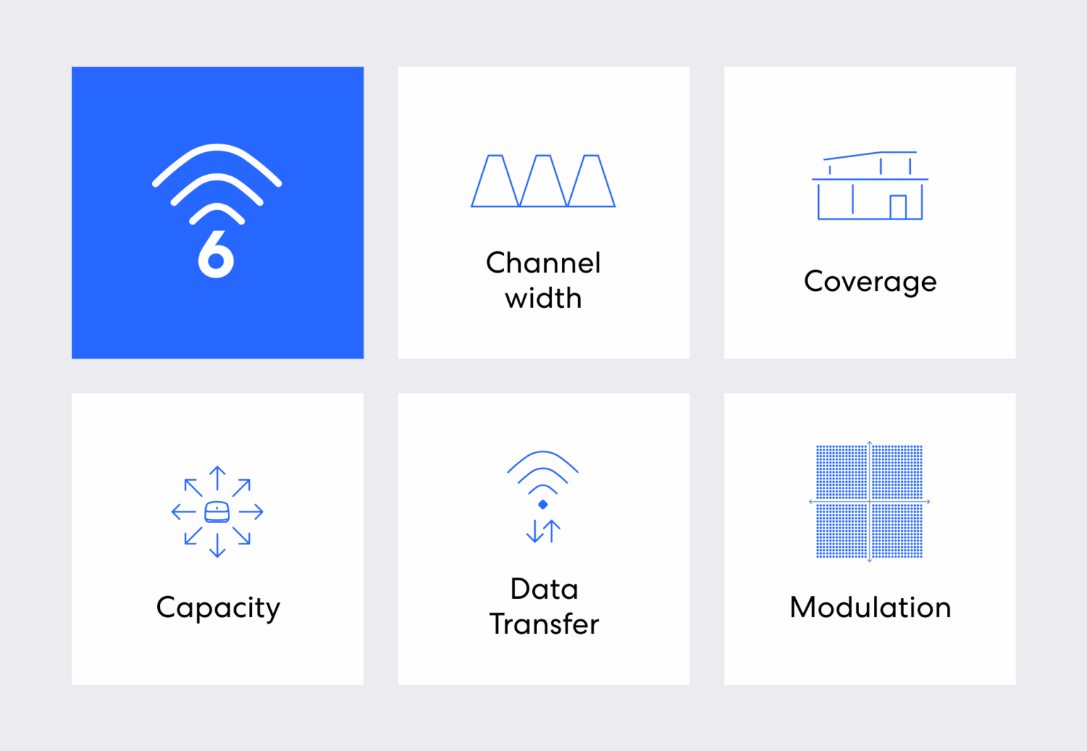 Wi-Fi 7 vs Wi-Fi 6: Key differences – The Download