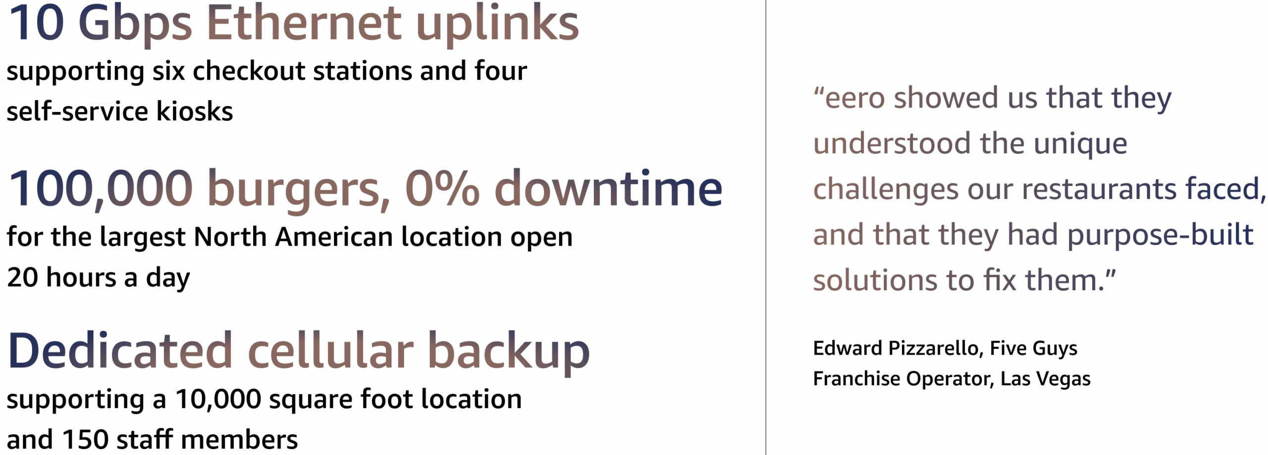 How Five Guys Las Vegas and eero serve up 100,000 burgers with zero ...